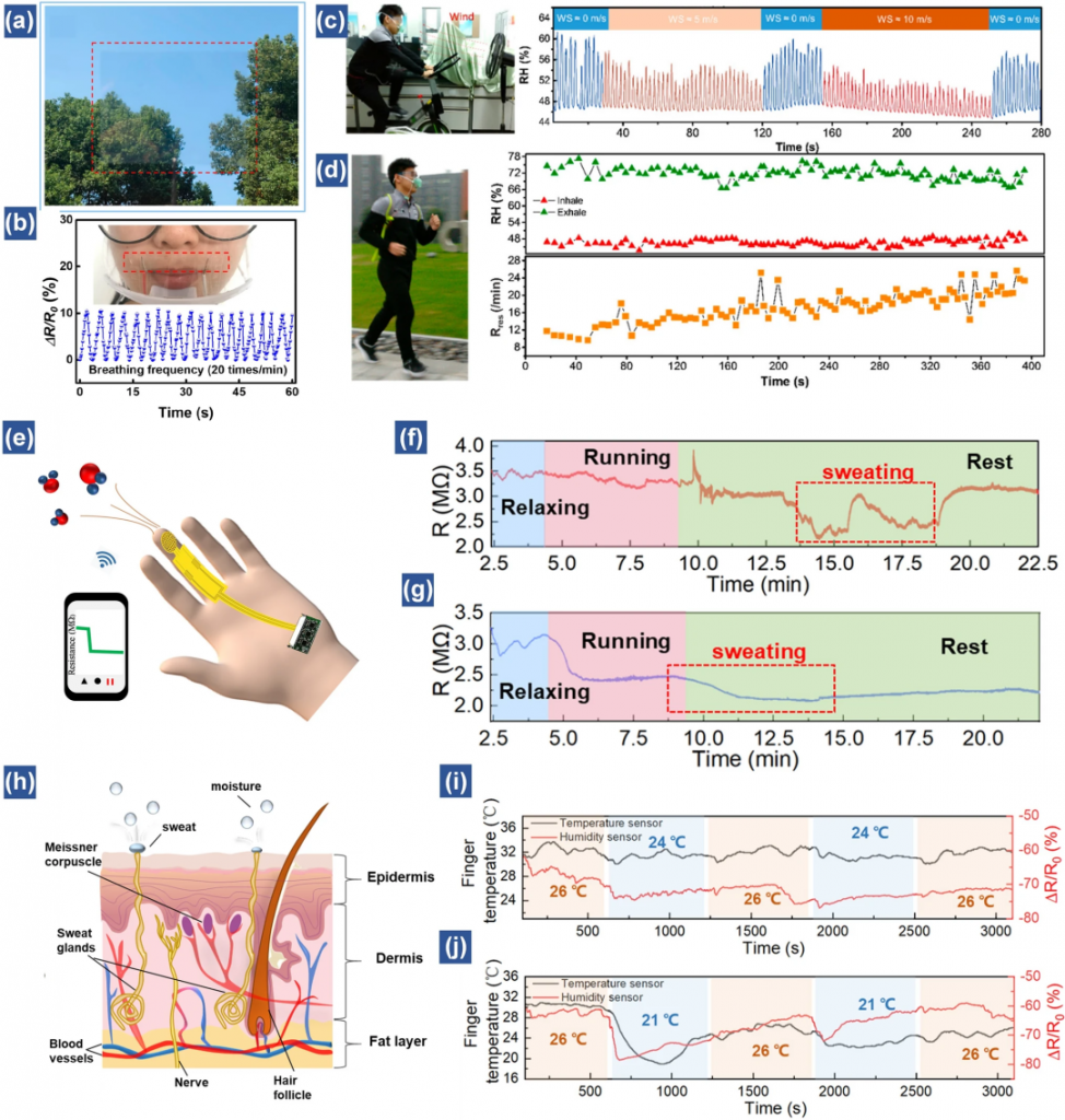 NML综述：柔性湿度传感器及其集成系统研究进展、机遇和挑战-NMSCI.CN