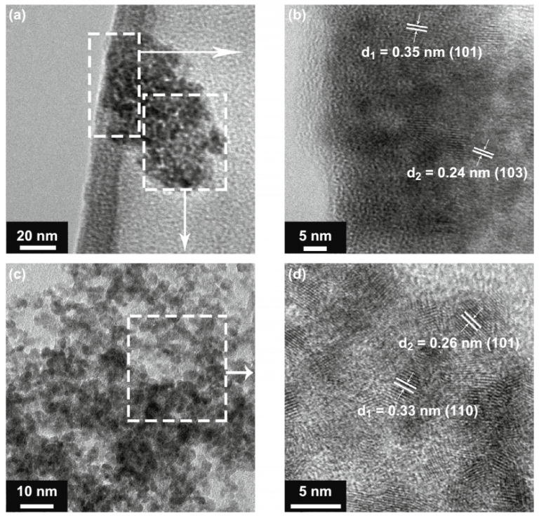 构建高性能钙钛矿电池：MXene边缘生长多维TiO2/SnO2异质结网络-纳微科技