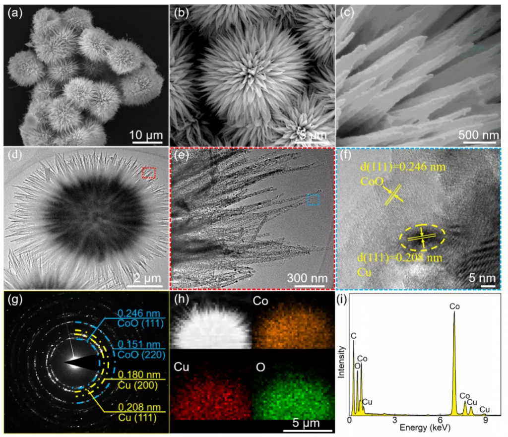 华科高义华等：Cu⁰/Cu⁺共修饰的过渡金属氧化物高效超级电容器电极材料-纳微科技